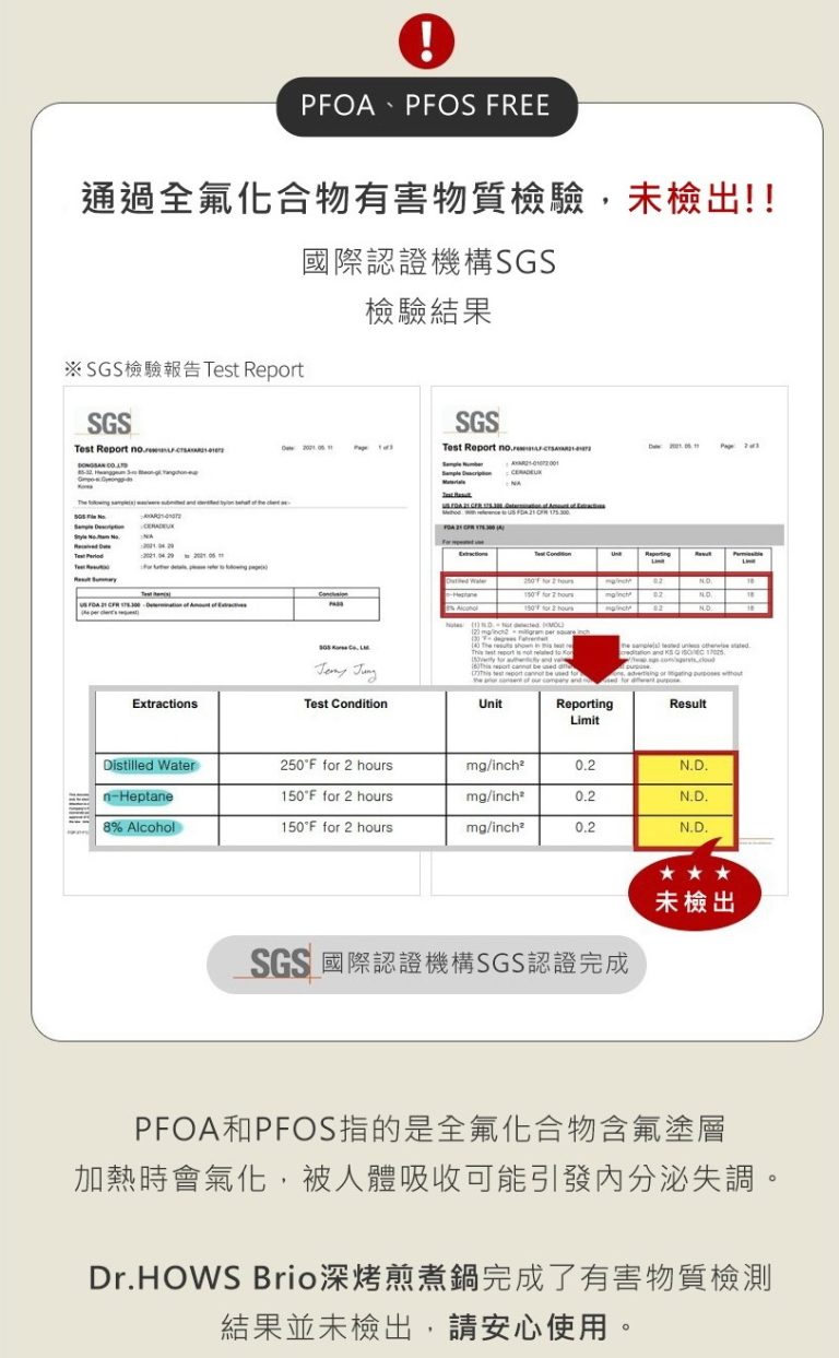[生活] 【西班牙Vigar】便攜折疊椅凳+【韓國Dr.Hows】深烤煎煮鍋/卡式瓦斯爐 - 小雯媽咪愛漂亮
